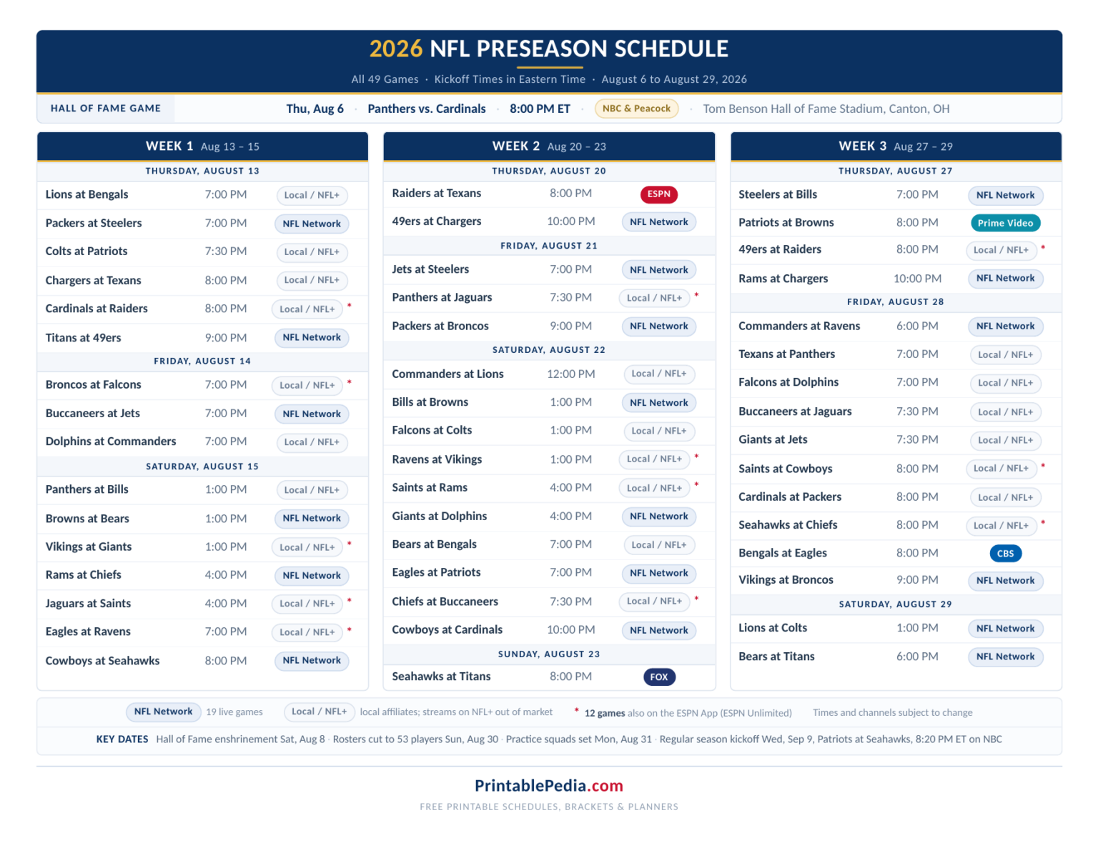 2026 Nfl Preseason Schedule Tv Streaming And Free Printable Pdf