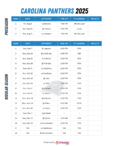 2025 Carolina Panthers Schedule: Free Printable PDF, TV Channels ...