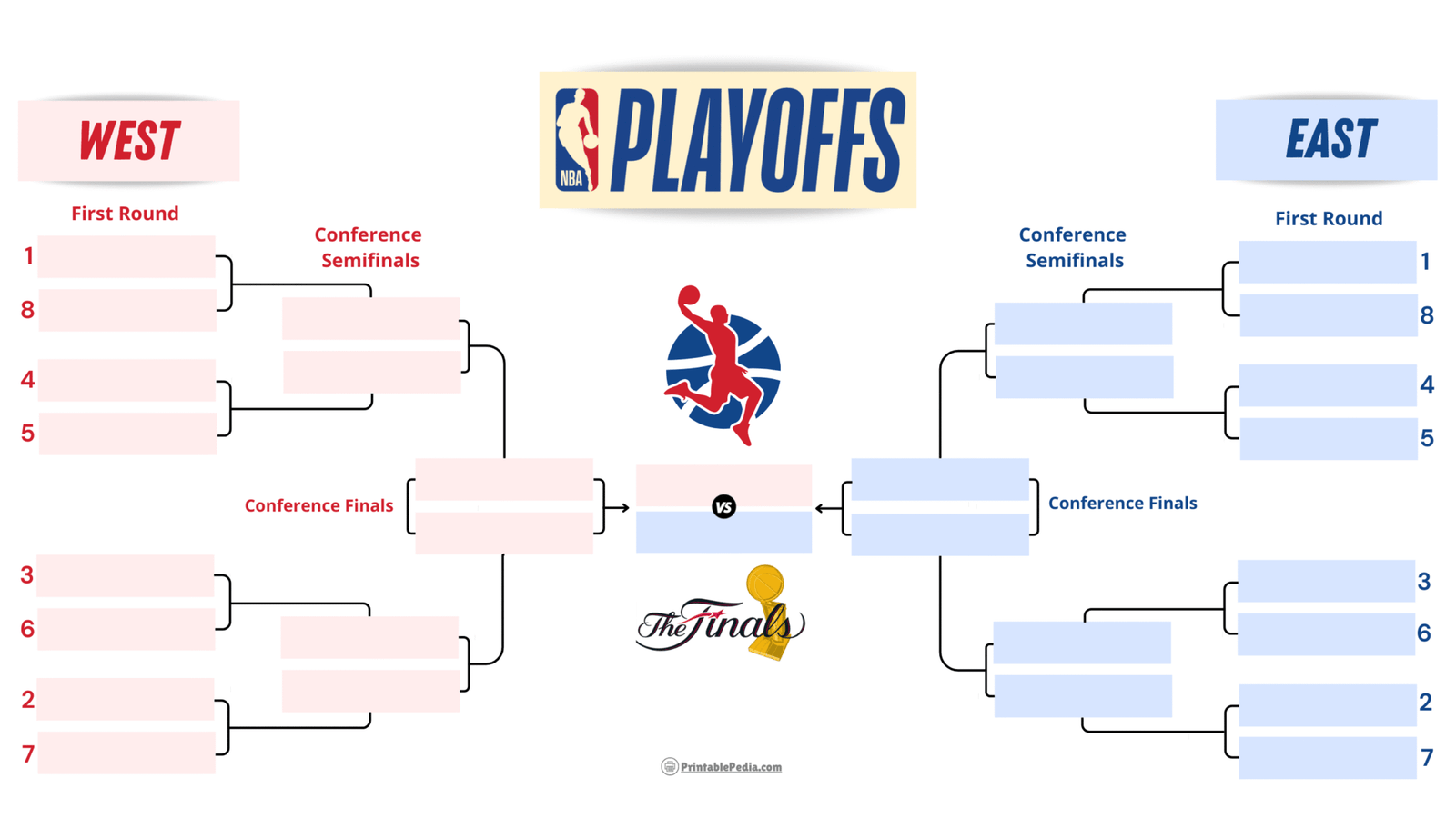 Printable NBA Playoff Bracket 2025 (Fillable PDF Format)