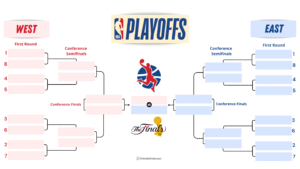 Printable NBA Playoff Bracket 2025 (Fillable PDF Format)