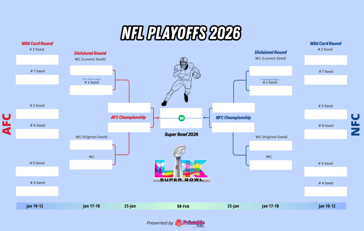 Printable NFL Playoff Bracket 2026 Schedule TV Broadcast