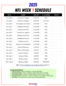NFL Week 1 Schedule 2025: Free Printable PDF Download