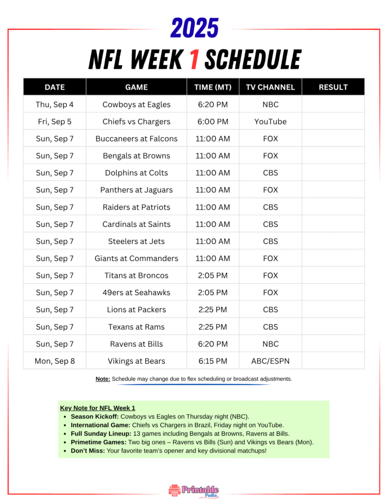 NFL Week 1 Schedule 2025: Free Printable PDF Download