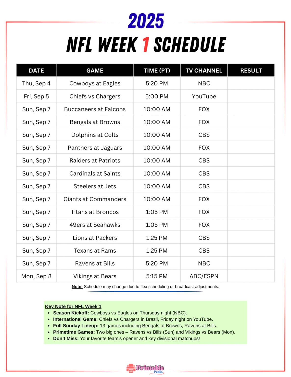 NFL Week 1 Schedule 2025: Free Printable PDF Download