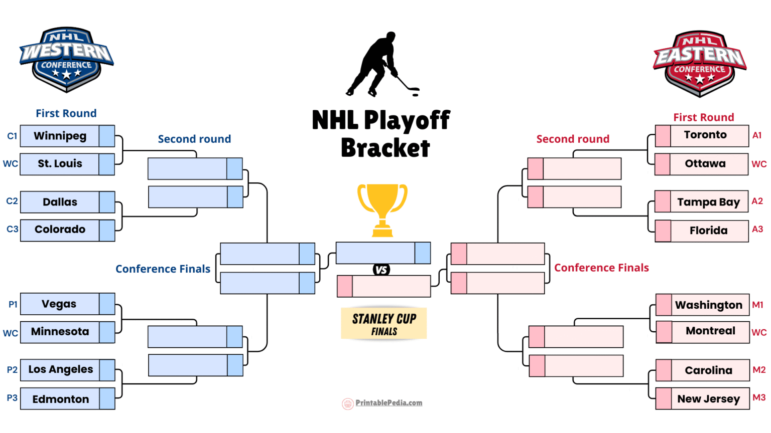 2025 NHL Playoff Bracket: Printable, Fillable & Updated