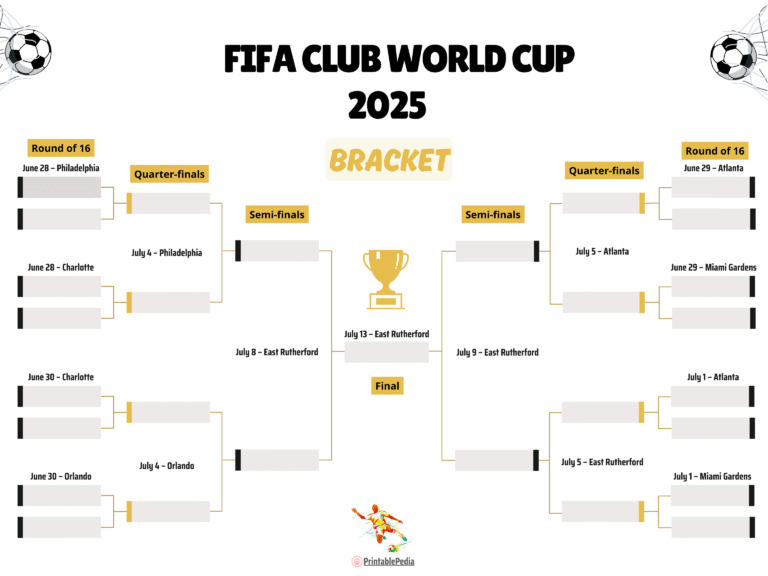 Printable FIFA Club World Cup 2025 Bracket: Blank & Editable