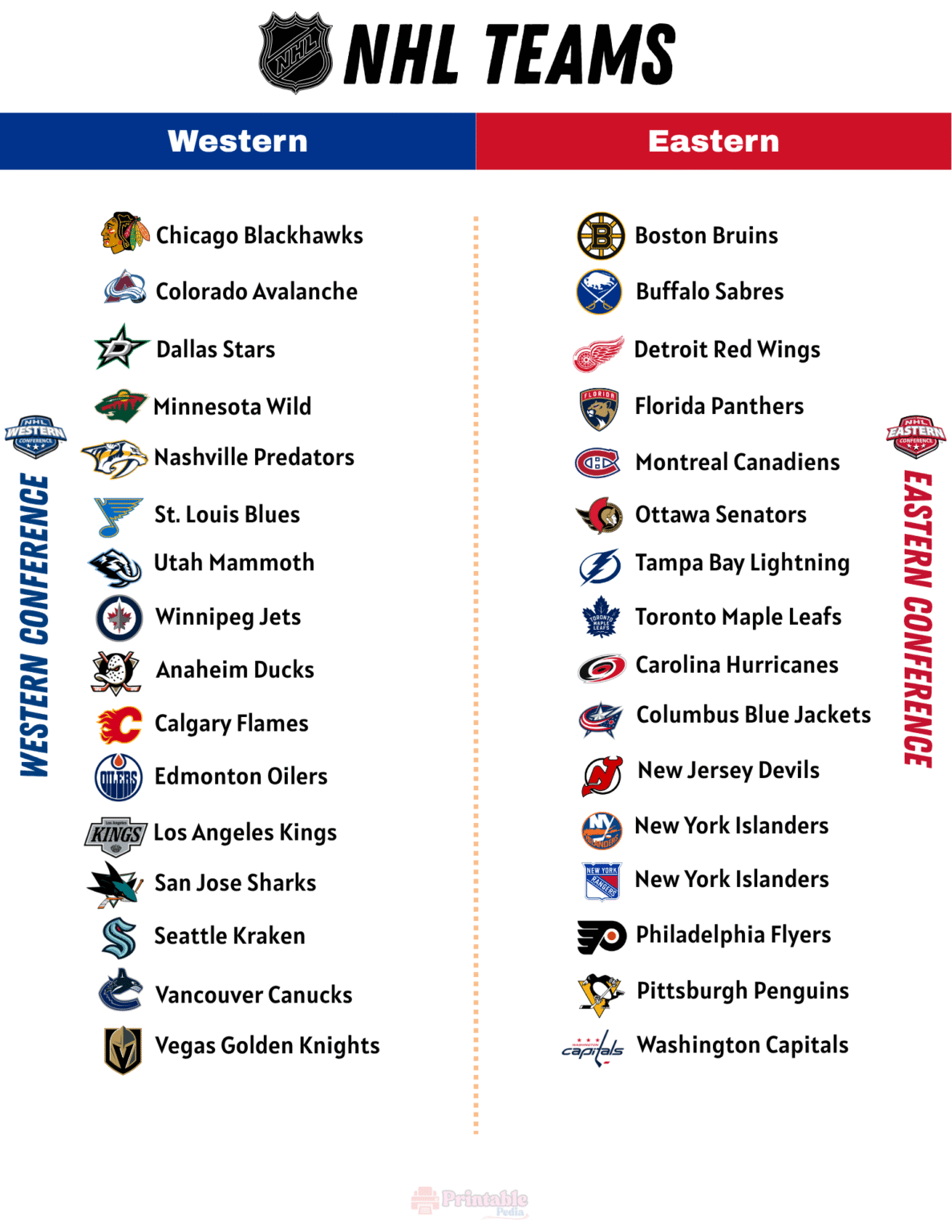 2025 NHL Teams List by Division: Free Printable PDF